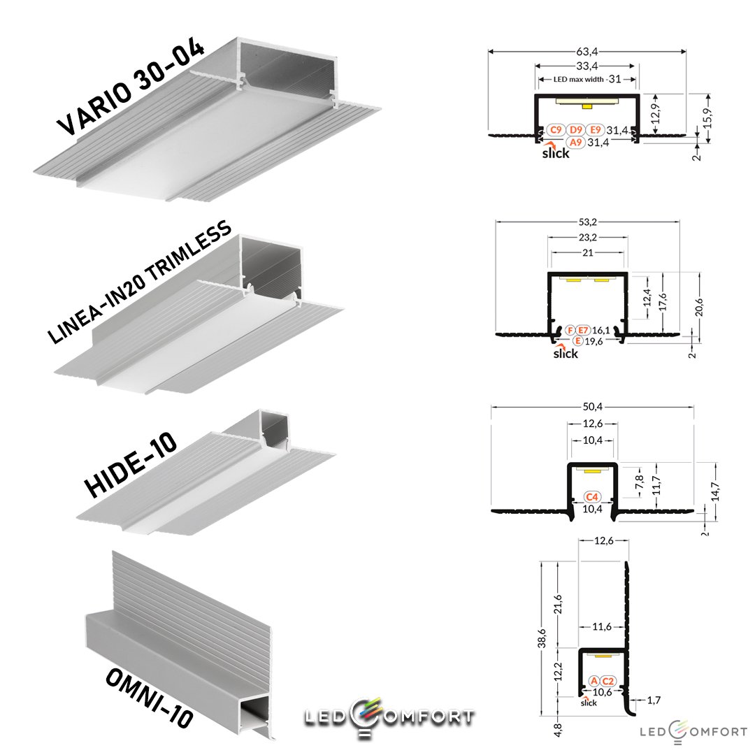 Вбудовані алюмінієві профілі » LEDComfort - виготовлення світлодіодних ...